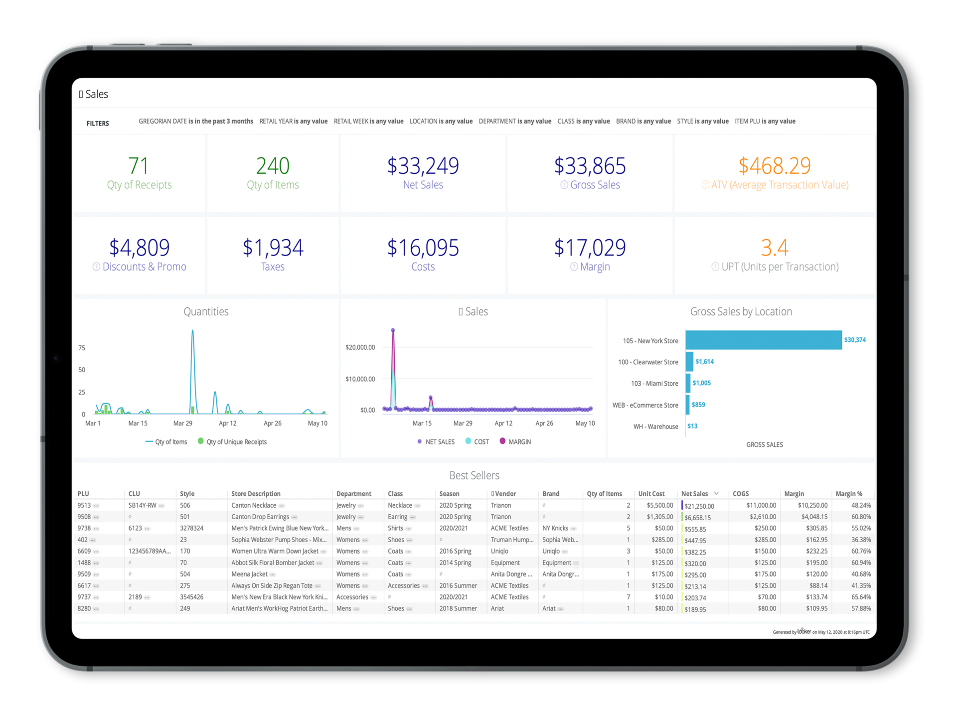 Analytics & Reporting - Teamwork Commerce Analytics & Reporting - Teamwork Commerce